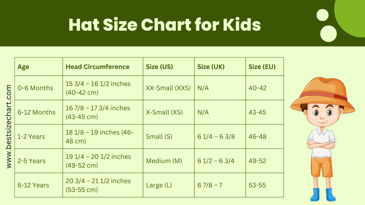Hat Size Chart Complete Guide To Measure And Find The Perfect Fit Best Size Chart